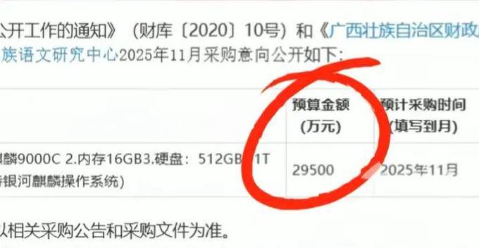 电脑配额是什么意思图标