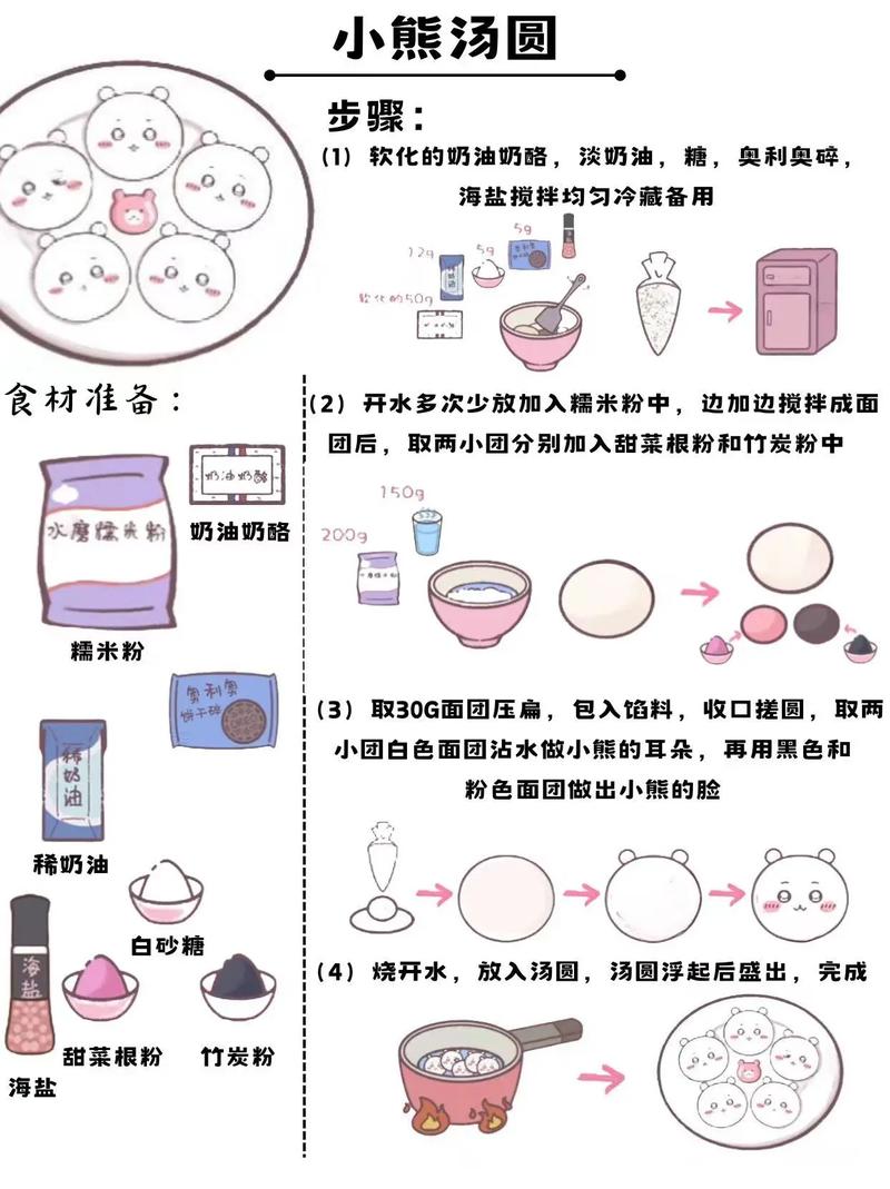 汤圆创作2018收入