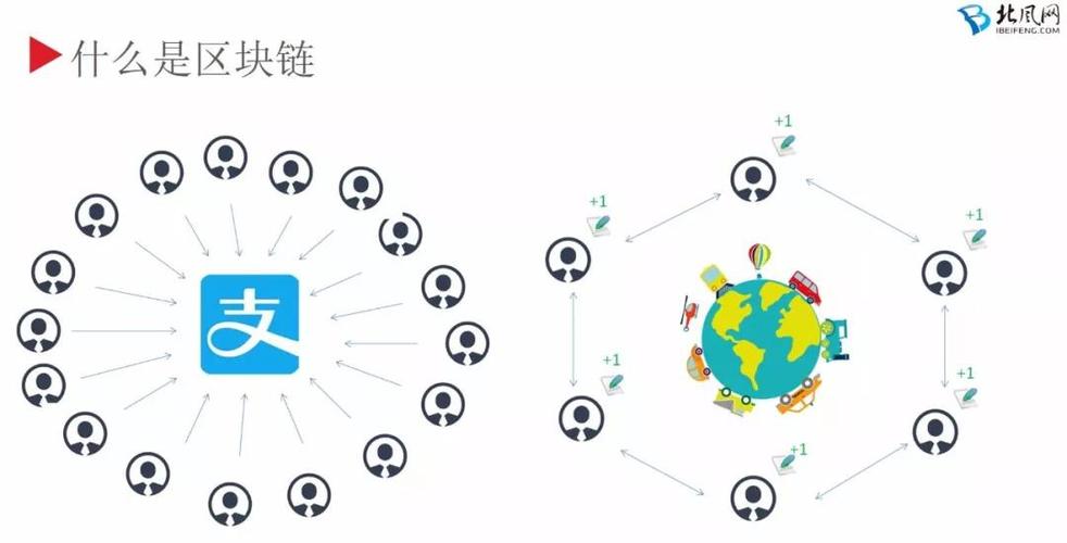区块链全节点图标