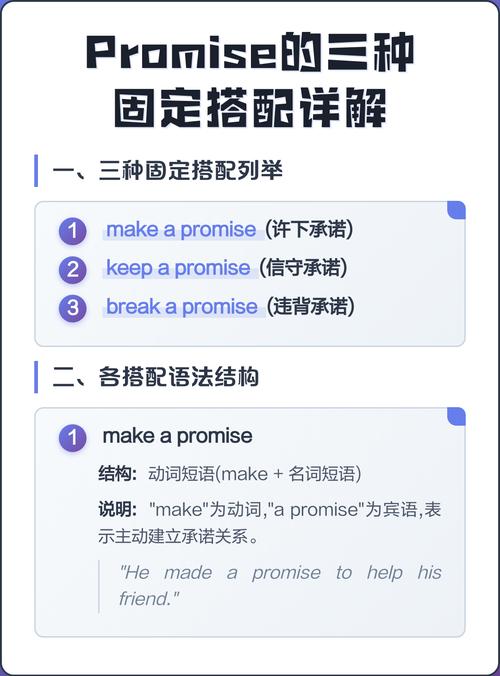 promise的三种固定搭配