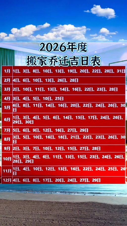 搬房子的黄道吉日图标