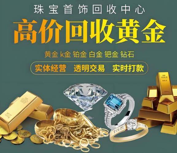 同城上门回收黄金