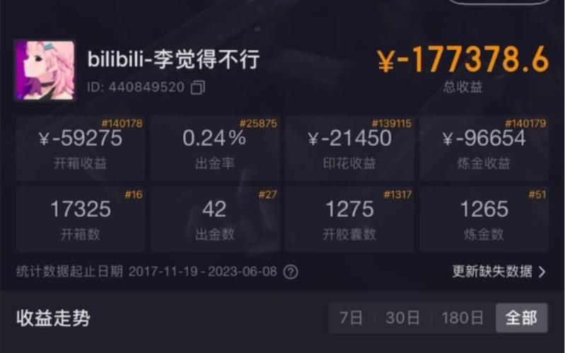 小黑盒怎么绑定csgo图标