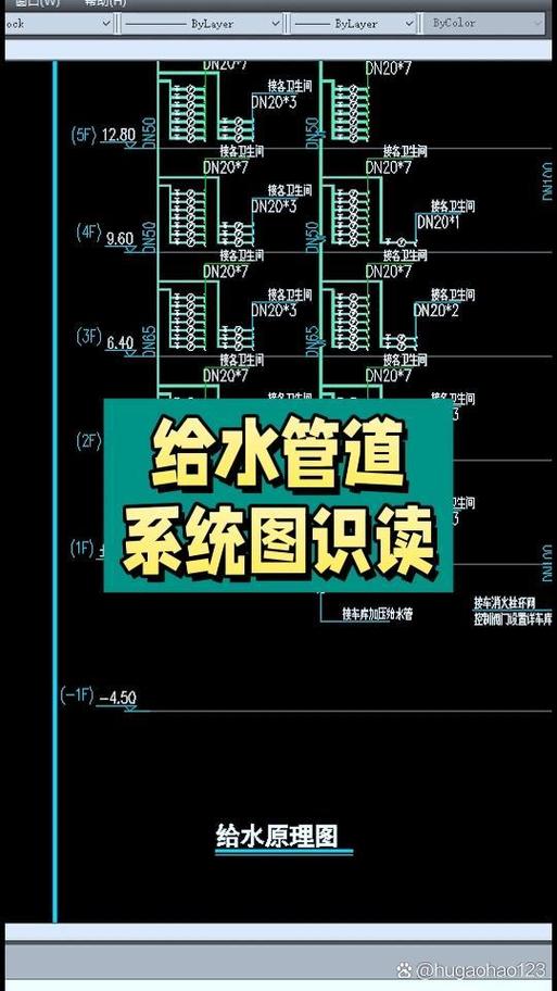 N在管道图上代表什么