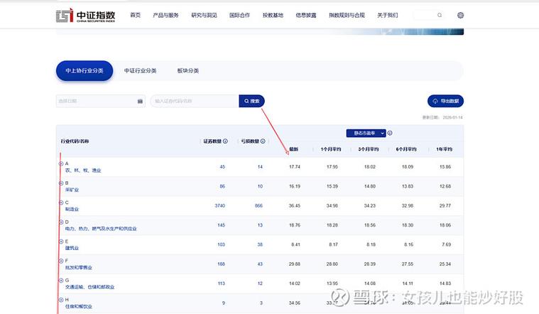 115是用来干嘛的图标