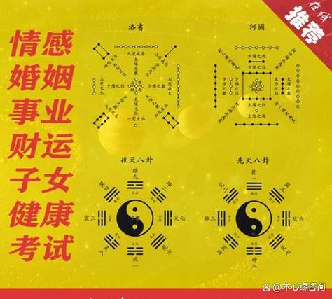 占卜问事图标