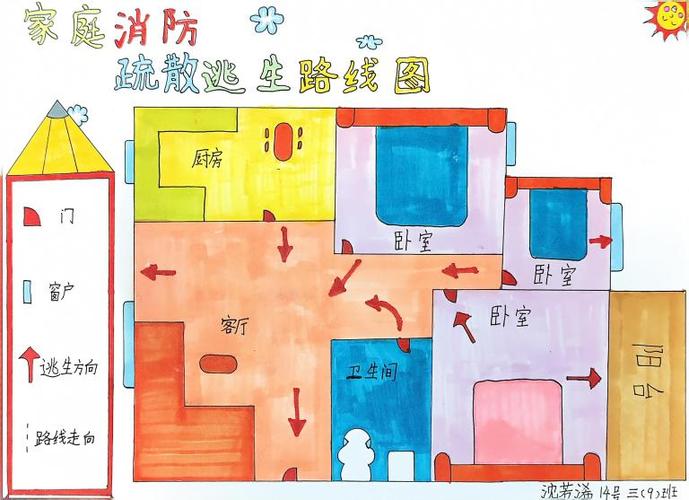 家庭逃生路线图简单的图标