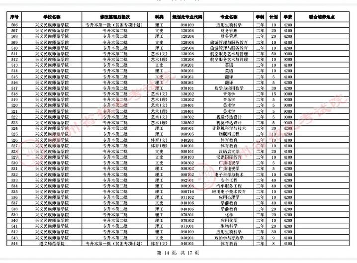贵州省招生网图标