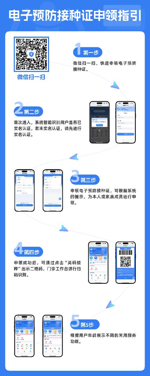 儿童预防接种预约图标
