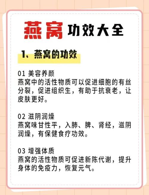 燕窝有什么功效图标