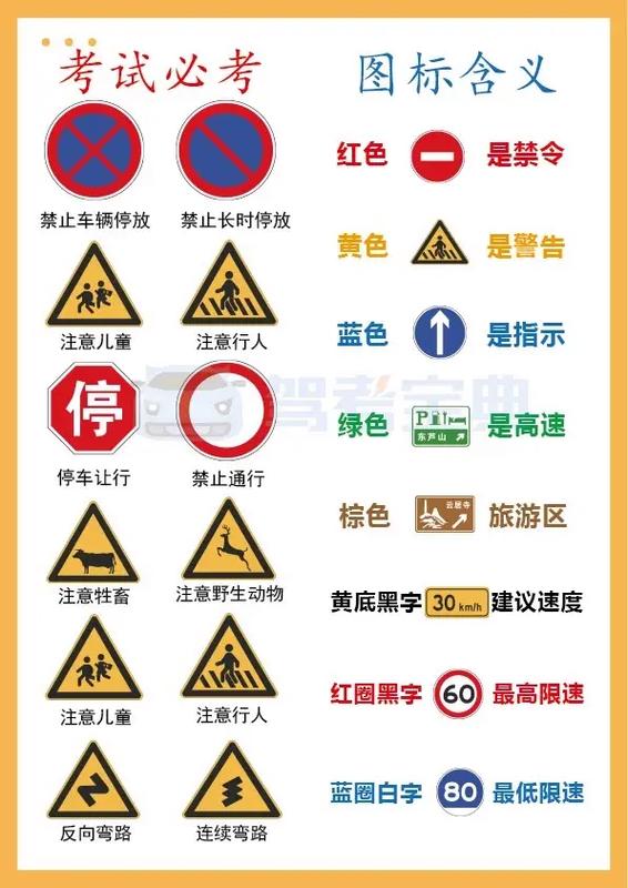 2025科目一免费题库截图