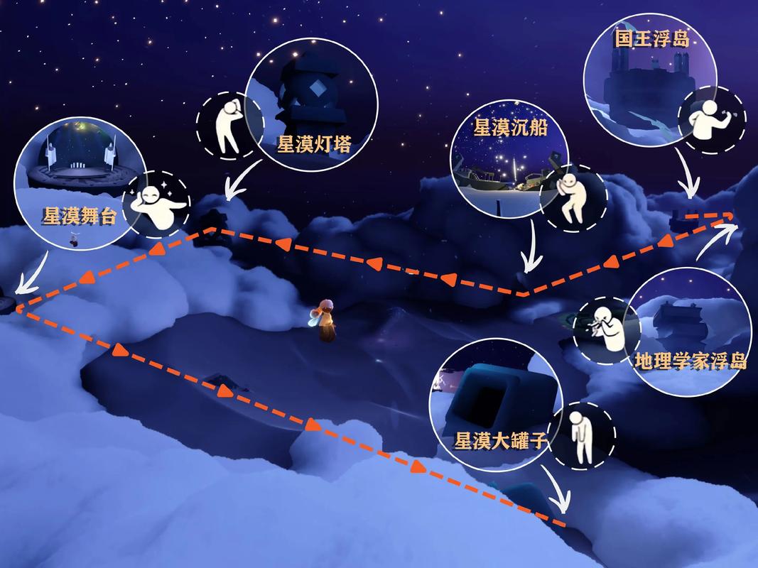 光遇小王子最后一关伊甸怎么过图标