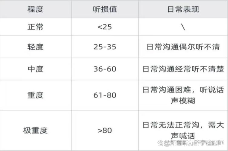 声音的几种类型图标