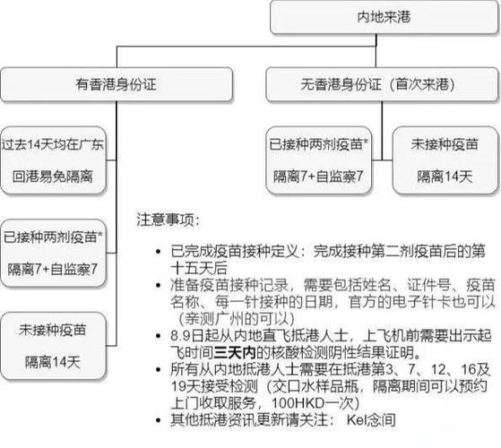 如何申请与监护人解除关系图标