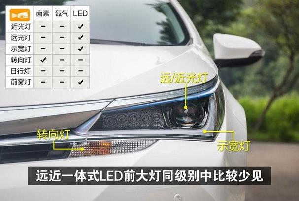 12代卡罗拉自动大灯怎么关啊截图