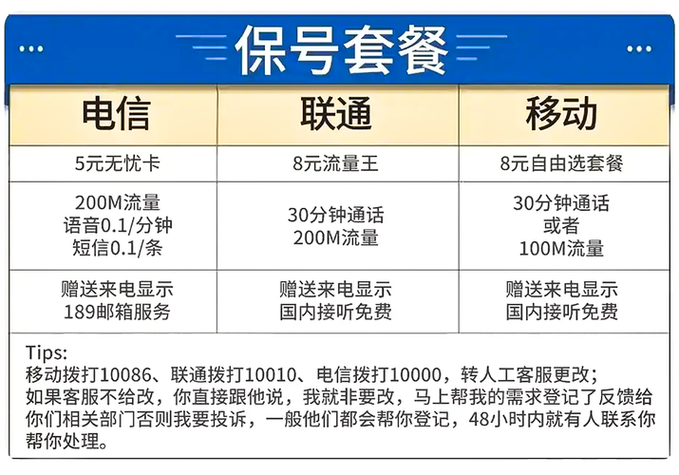 移动限速后用兑换的流量会限速吗截图