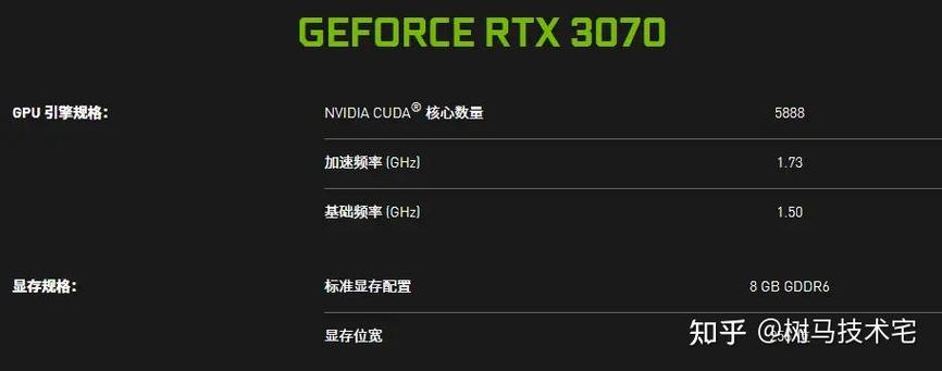 对显卡进行魔改是什么意思