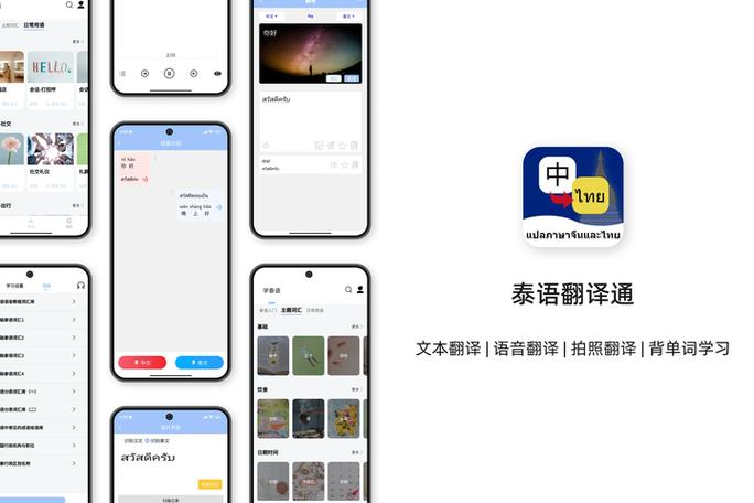 最好的泰文拍照翻译软件图标