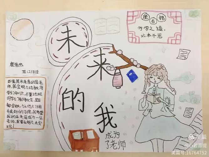 自己未来的样子图标
