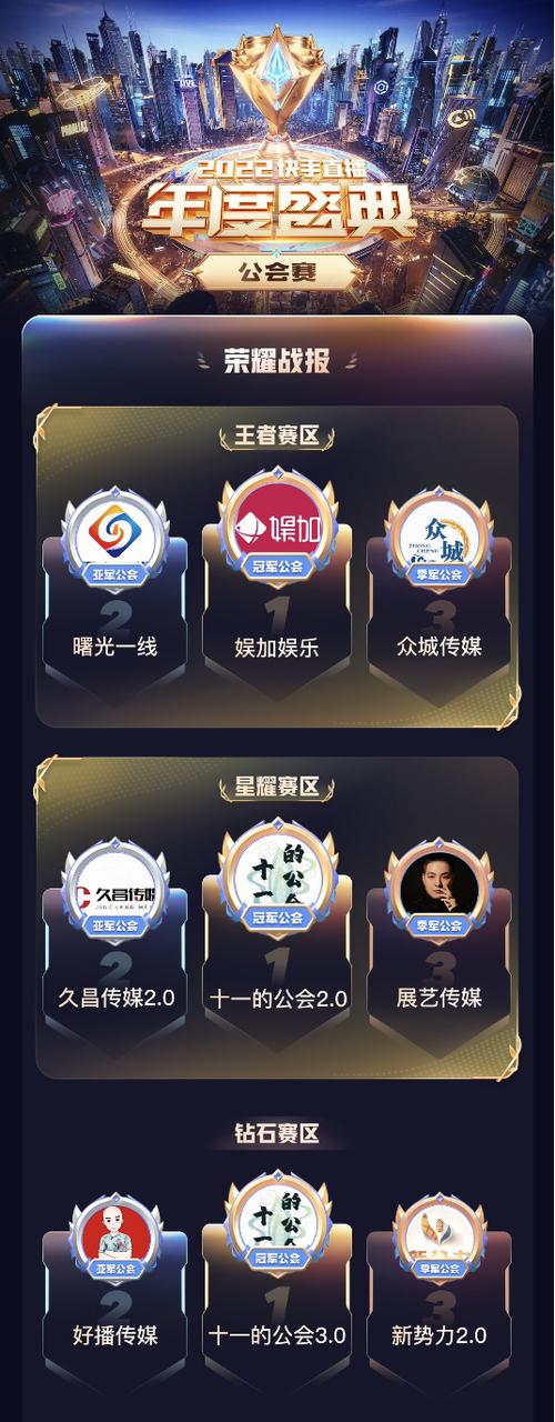主播为啥要打公会赛图标
