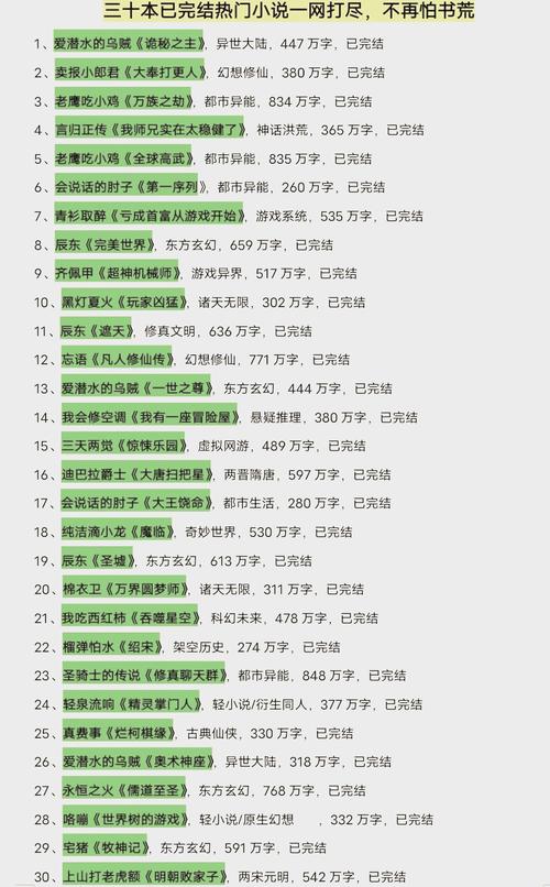 阅文小说排行榜榜图标