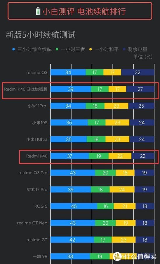 k40s和k40游戏增强哪个好图标