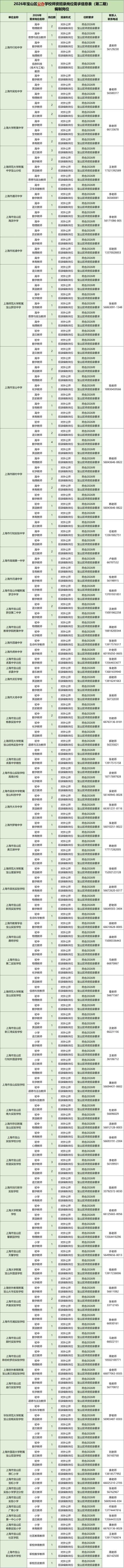 上海中小学招聘截图