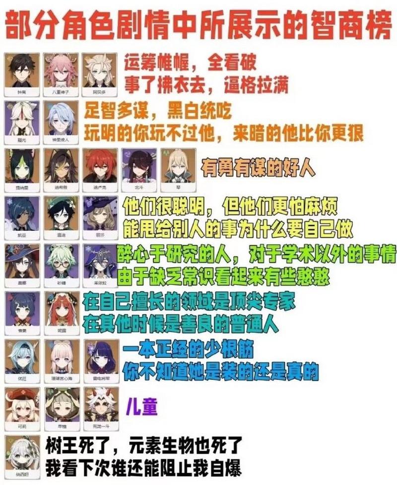 玩原神的人脑子正常吗图标