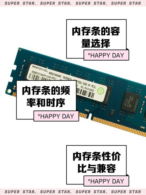 玩魔兽世界需要多大内存条图标