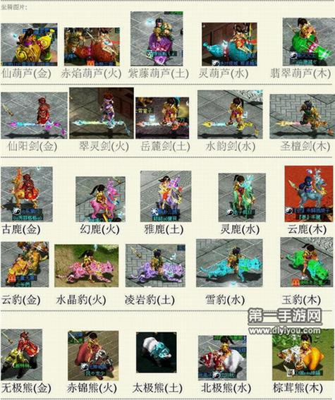 问道手游7阶坐骑推荐哪个图标