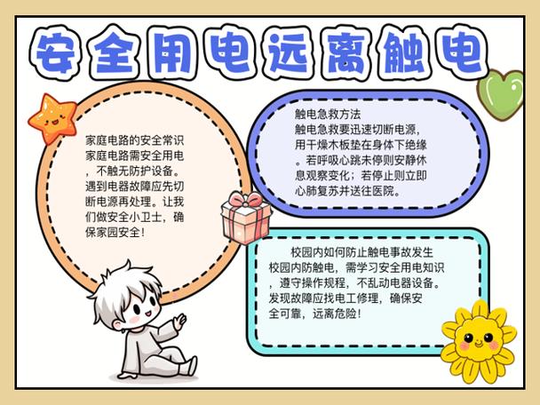 防电安全知识内容图标