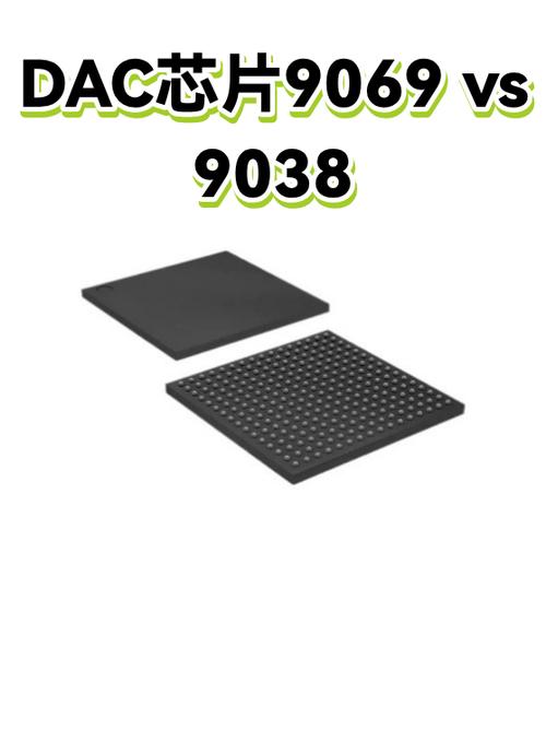 DAC解码芯片排行榜图标