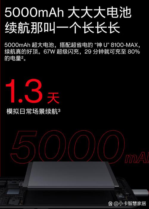oppo一加ace竞速版配置图标