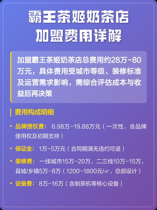 加盟霸王奶茶店要多少钱