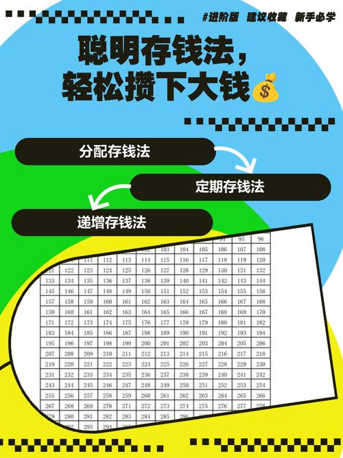 中国银行存款vip等级图标