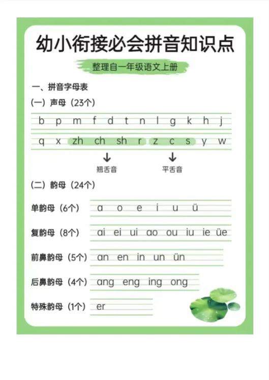 幼小衔接汉字大全图标