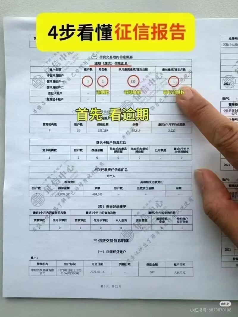 征信记录对个人征信的影响图标