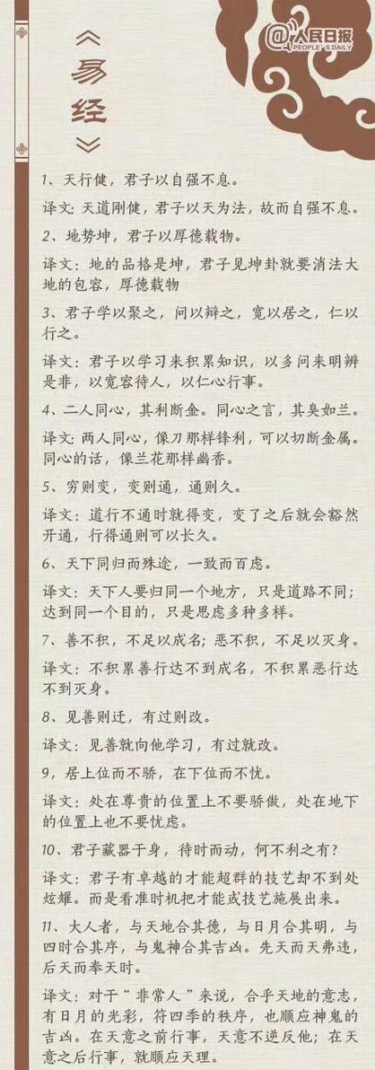 尚书名句100句和翻译图标