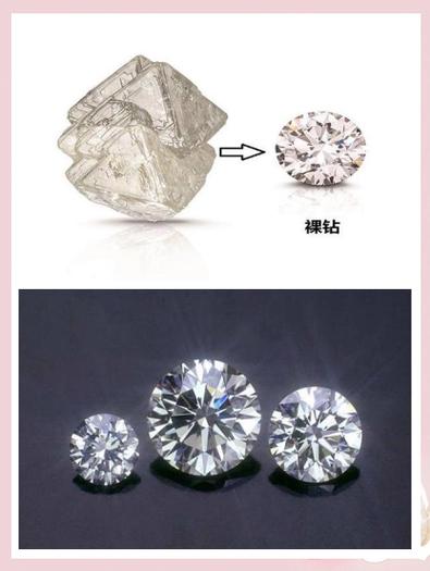 裸钻和成品钻的区别截图