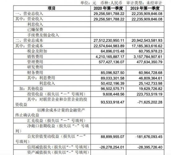 利润分析报告范文图标