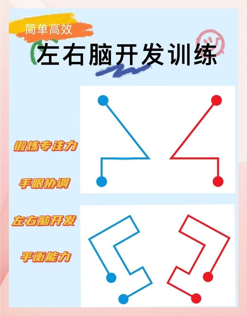开发大脑的游戏截图