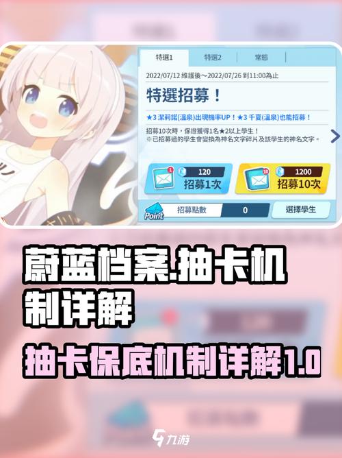 原神大保底会过期吗图标