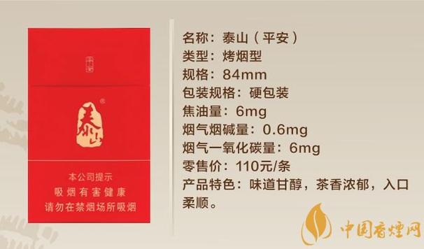 泰山茶香细支烟价格表2020价格表截图