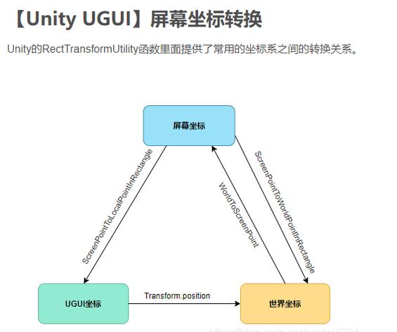 电视机变电脑显示器图标