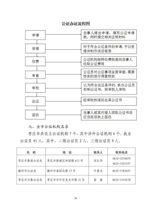 灯塔三务公开录入步骤图标