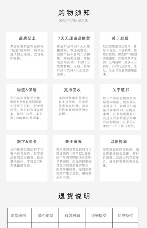 饰品栏翻倍后的作用图标