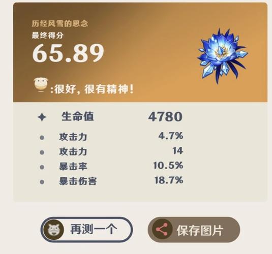 怎么看原神圣遗物评分图标