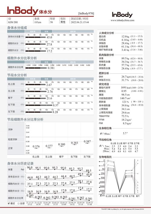 OnlyFans评分下载图标