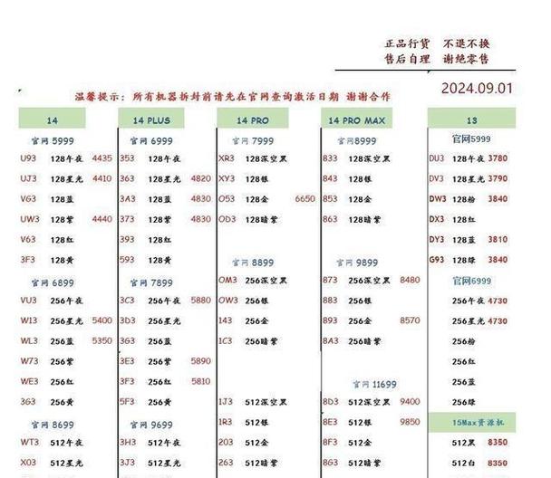 华强北今日报价单截图