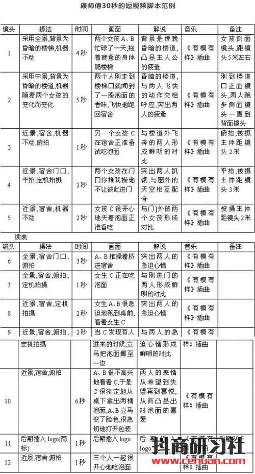 短视频脚本合集图标